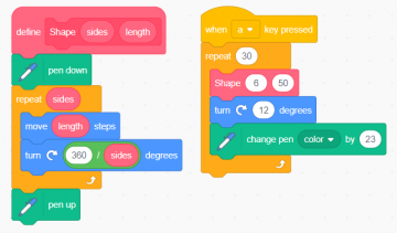 Shape – Looping Adaptable Procedures – Scratch School