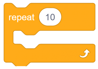 Shape – Looping Adaptable Procedures – Scratch School