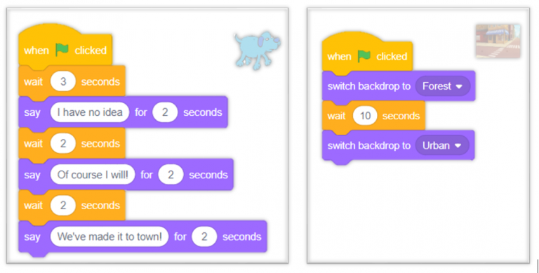 Scene Setting – Sequence – Scratch School