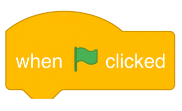 Shape – Sequence – Scratch School